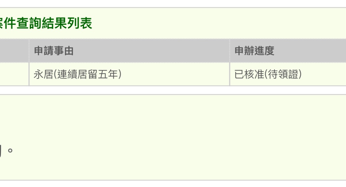 My Application for Taiwan APRC (Alien Permanent Resident Certificate)