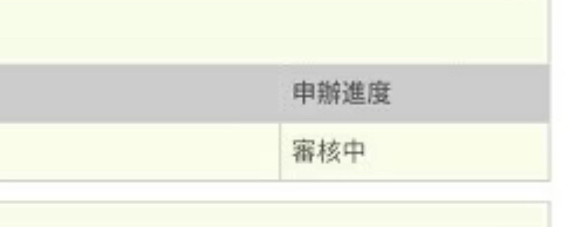 My Application for Taiwan APRC (Alien Permanent Resident Certificate)